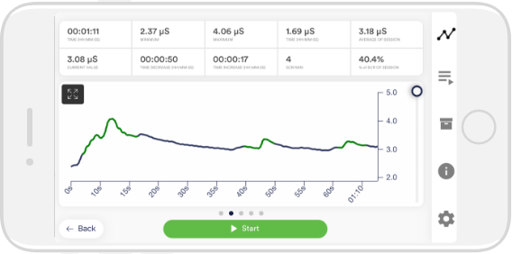 eSense Skin Response - Mobile Biofeedback with your smartphone or ...